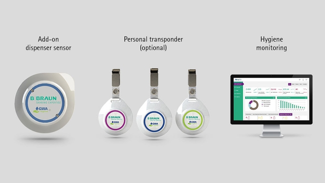 Hand disinfectant dispenser | B. Braun Australia - B. Braun